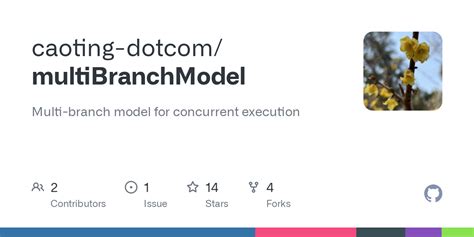 Github Caoting Dotcommultibranchmodel Multi Branch Model For Concurrent Execution