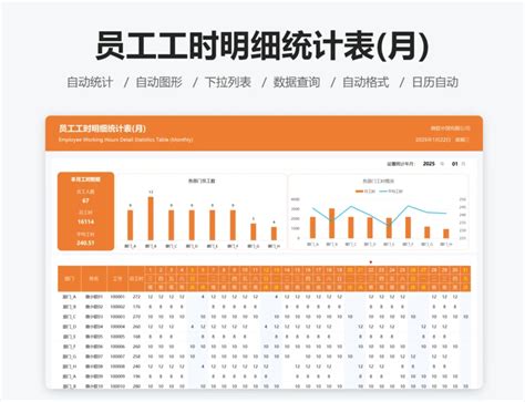 员工工时明细统计表 月 Excel免费模板下载