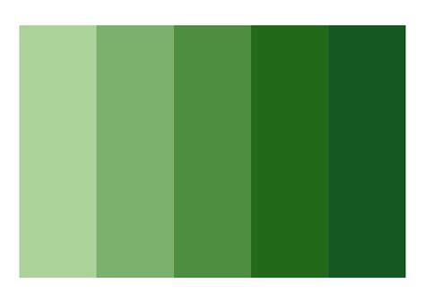 Chapter 48 Colors And Scales In Ggplot2 Reproducible Medical Research With R