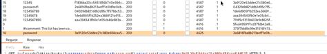 DVWA Walkthrough Step By Step CavemenTech Demystifying Technology