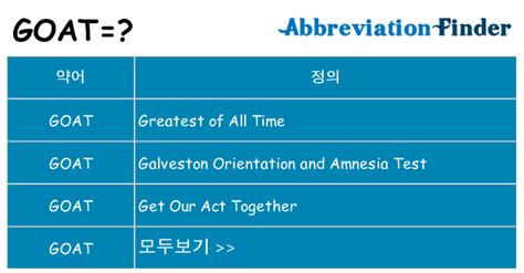 Goat는 무엇을 의미하나요