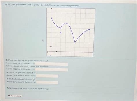 Solved Use The Given Graph Of The Function On The Interval