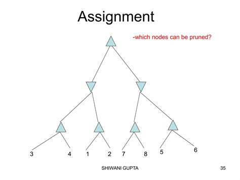 Adversarial Search Ppt