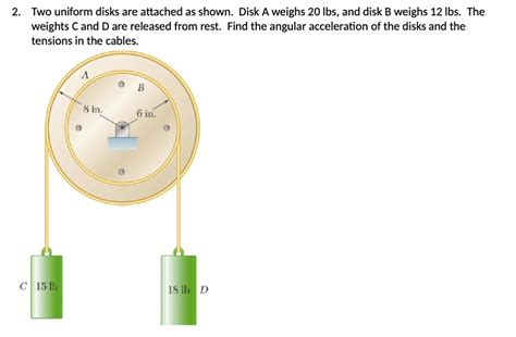 Get Answer 2 Two Uniform Disks Are Attached As Shown Disk A Weighs