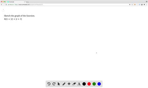 Sketch The Graph Of The Function Ht T T 1 Numerade