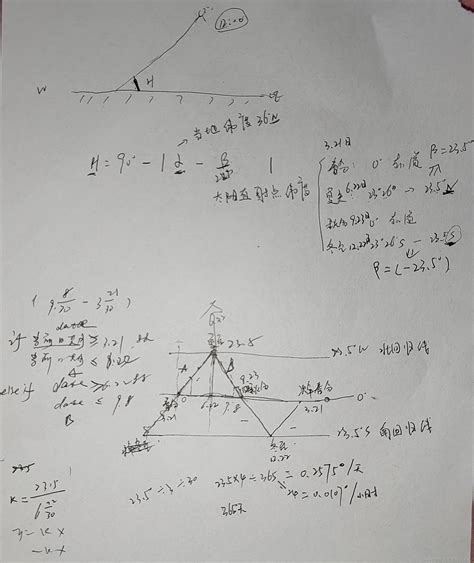 烟囱排放污染物烟羽扩散模型 烟囱扩散 软件 csdn博客