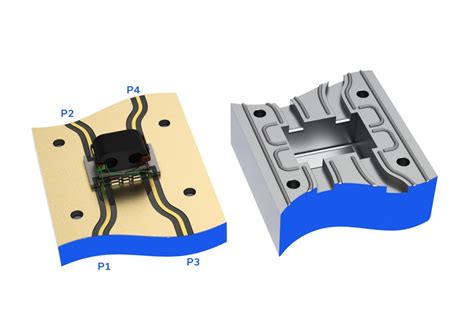 Channelizing High Power SMT Couplers To Optimize Coupling Directivity Isolation Mini