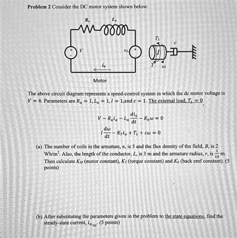 Problem Consider the DC motor system shown below Ra La V ia TL c Vb T ω Motor The above