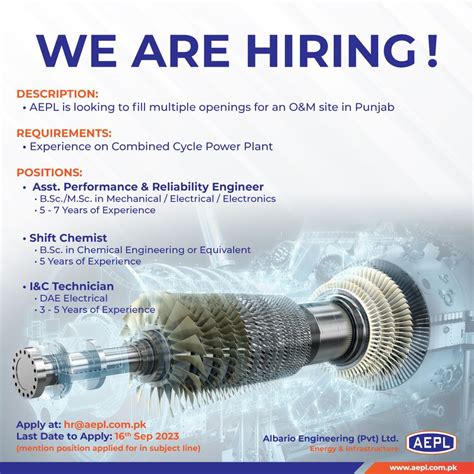 Muhammad Shahzad Posted On Linkedin