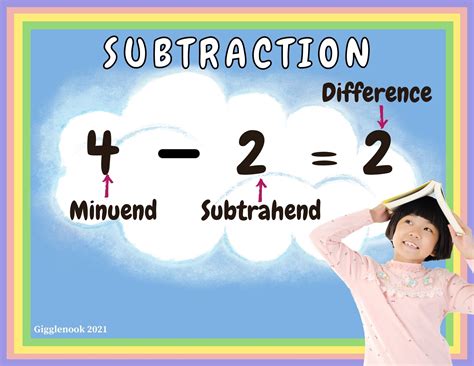 Math Fact Fluency Playground Intervention Academy