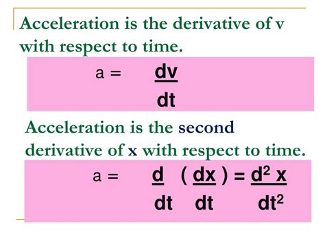 PPT Acceleration PowerPoint Presentation Free Download ID