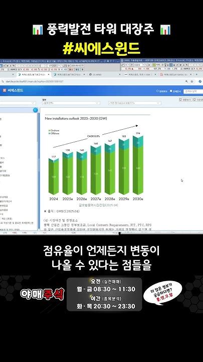 📊 종목 분석 씨에스윈드 풍력발전 타워 대장주 Youtube