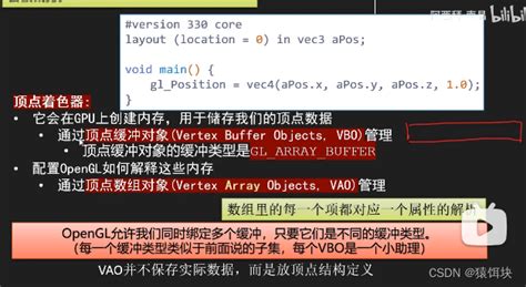 Openglqt Opengl Vao Csdn博客