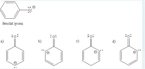 Solved The Phenolate Ion Is Formed As A Result Of The