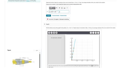 Solved Kerosene Flows Through The Nozzle Shown In Figure1 At
