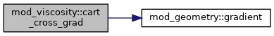 MPI AMRVAC Mod Viscosity Module Reference