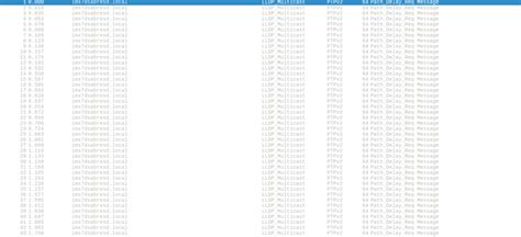 GPTP Daemon Synchronization Issues No Synch Messages Being Sent Issue Avnu OpenAvnu