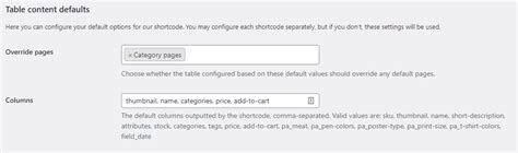 Complete Guide To Setting Up Custom Taxonomies On WooCommerce 2023
