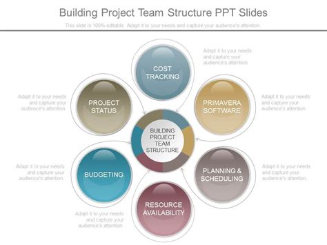 Team Building Powerpoint Presentation