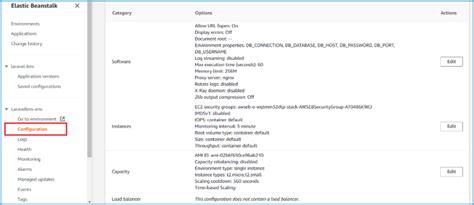 A Guide To Deploy Lms Using Php Laravel Framework On Aws Elastic Beanstalk