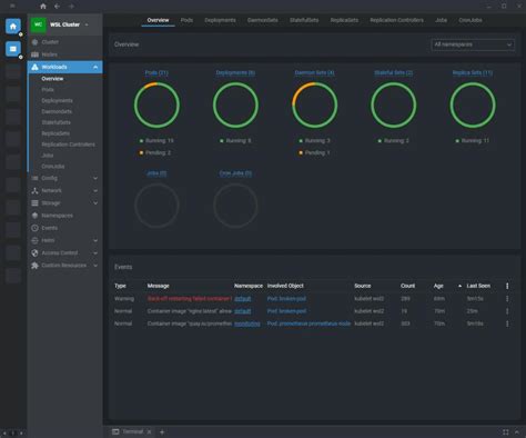 Gerenciando Clusters Kubernetes No Wsl2 Com Openlens Fernando Muller