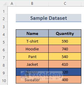 How To Apply Formula Based On Cell Color In Excel 5 Easy Ways