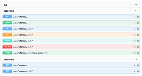 [q] unversioned endpoints appearing below versioned endpoint · issue