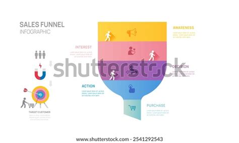 2 524 Pipeline Funnel Stock Vectors And Vector Art Shutterstock