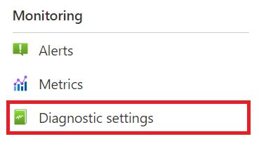 Azure Notification Hubs Resource Logs Microsoft Learn