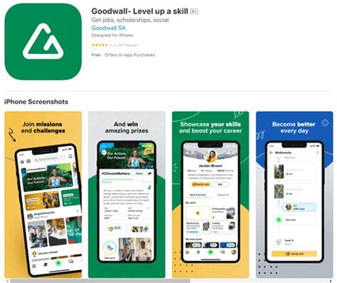 Goodwall App Review Worth It Not For Everyone