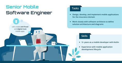 Tinqin Careers On Linkedin Brand Team Kotlin Mobile Software Engineer Innovation Join
