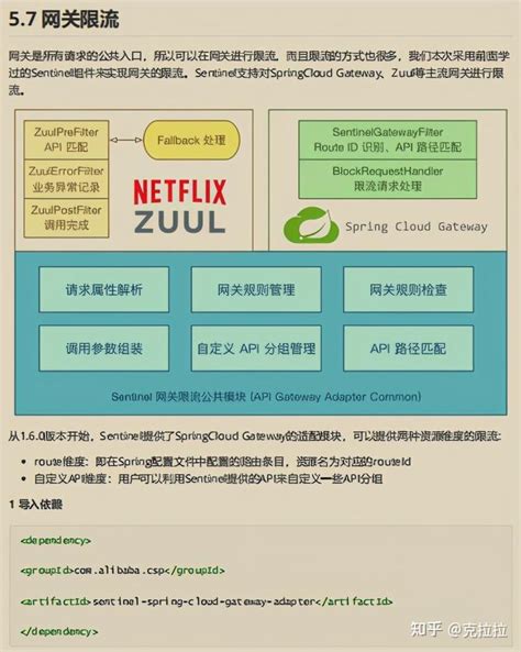 Github星标75k！阿里2021微服务参考指南也太香了 知乎
