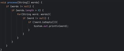 Java Best Practices The Intellij Idea Blog