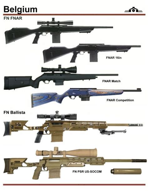 The Two On The Bottom Are FN S Ballista It Was FN S Entry In The U S SOCOM PSR Precision