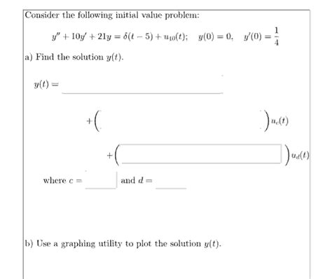 Consider The Following Initial Value