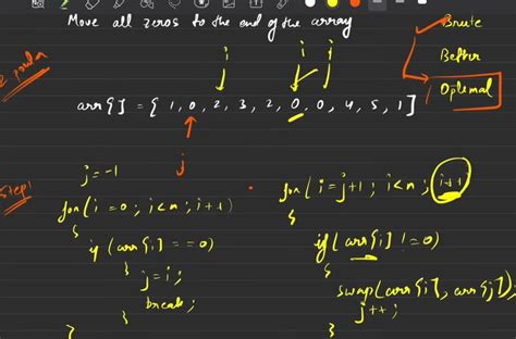 aashish maurya on linkedin day codingchallenge arrays problemsolving codingninjas…