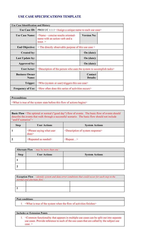 use case description table design talk
