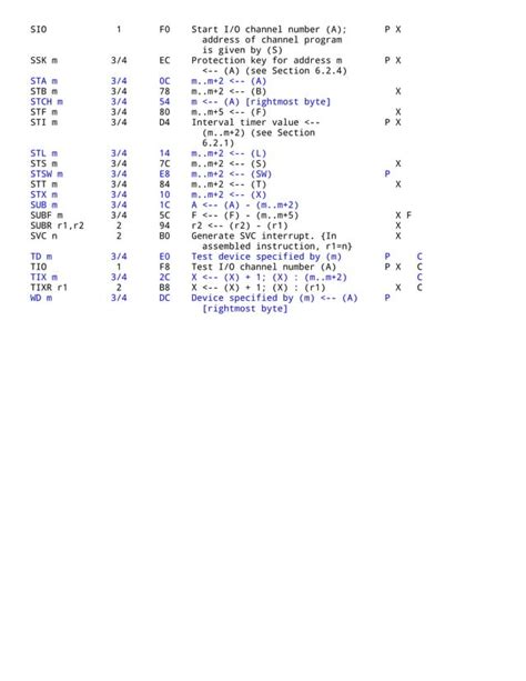Simplified Instruction Computer Sic Sic Xe Instruction Set Table Pdf