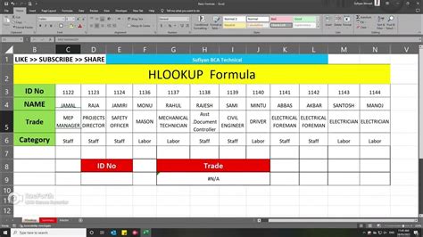 Hlookup Formula Excel How To Apply Hlookup In Microsoft Excel
