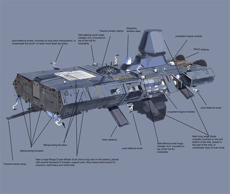 33 Mass Effect Ships Ideas Mass Effect Ships Mass Effect Mass