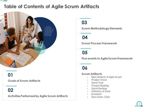 Agile Scrum Artifacts Powerpoint Presentation Slides Presentation Graphics Presentation