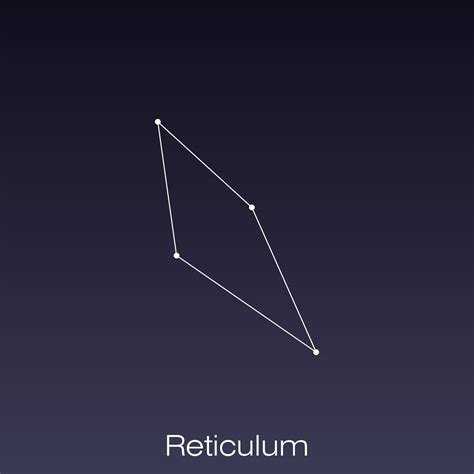 Constellation As It Can Be Seen By The Naked Eye Vector Art At Vecteezy