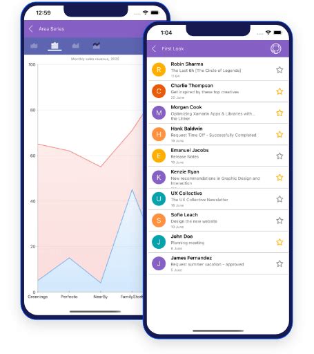 how to use telerik ui for maui controls to elevate your apps