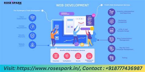 Ppt Why Should I Switch From Javascript To Typescript Powerpoint Presentation Id12328005