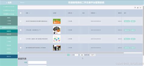 毕业设计 Springboot高校二手交易平台管理系统（案例分析） 附源码开源的二手交易管理系统 Csdn博客