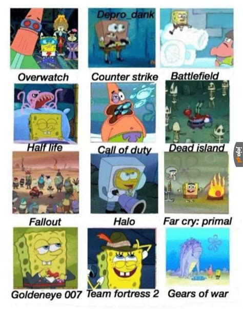 Spongebob Jako Popularne Gry Jeja Pl