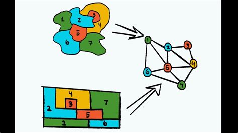 The Four Color Theorem (Graph/Network Theory) - YouTube