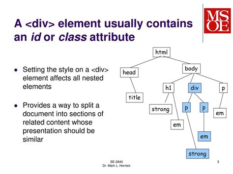 Webpage Layout Using Css Ppt Download
