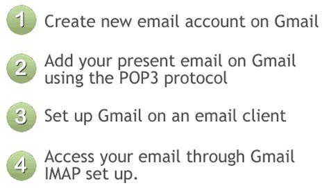 How Do I Get IMAP Access On Your Email