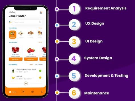 hybrid android ios mobile application developer and digital assistant